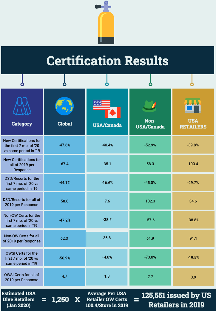 Cline Group Advertising, Marketing & Research by William Cline ...